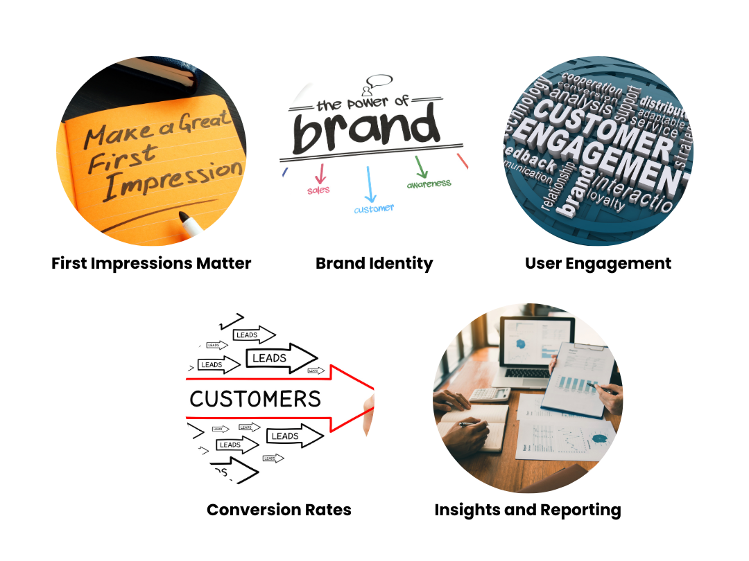 Eye Catchy Website Design